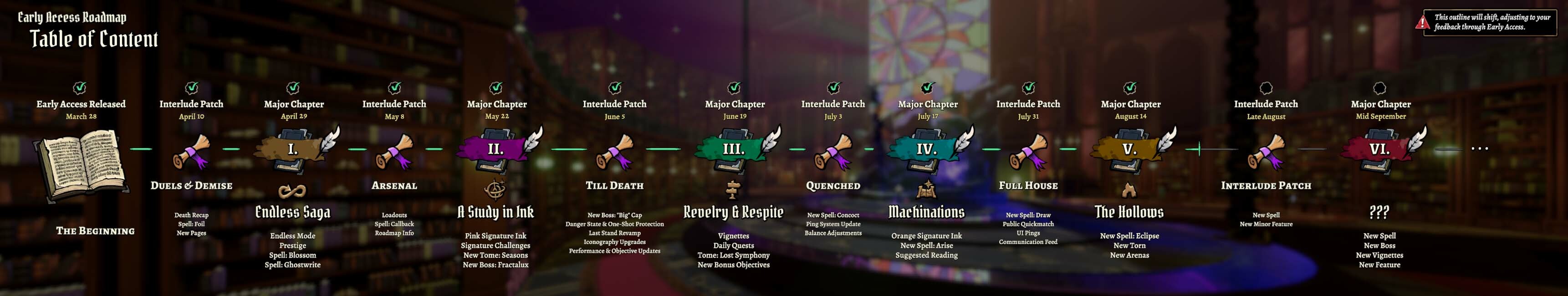 Chapter V: The Hollows - Now Live! · Vellum update for 14 August 2024 ...