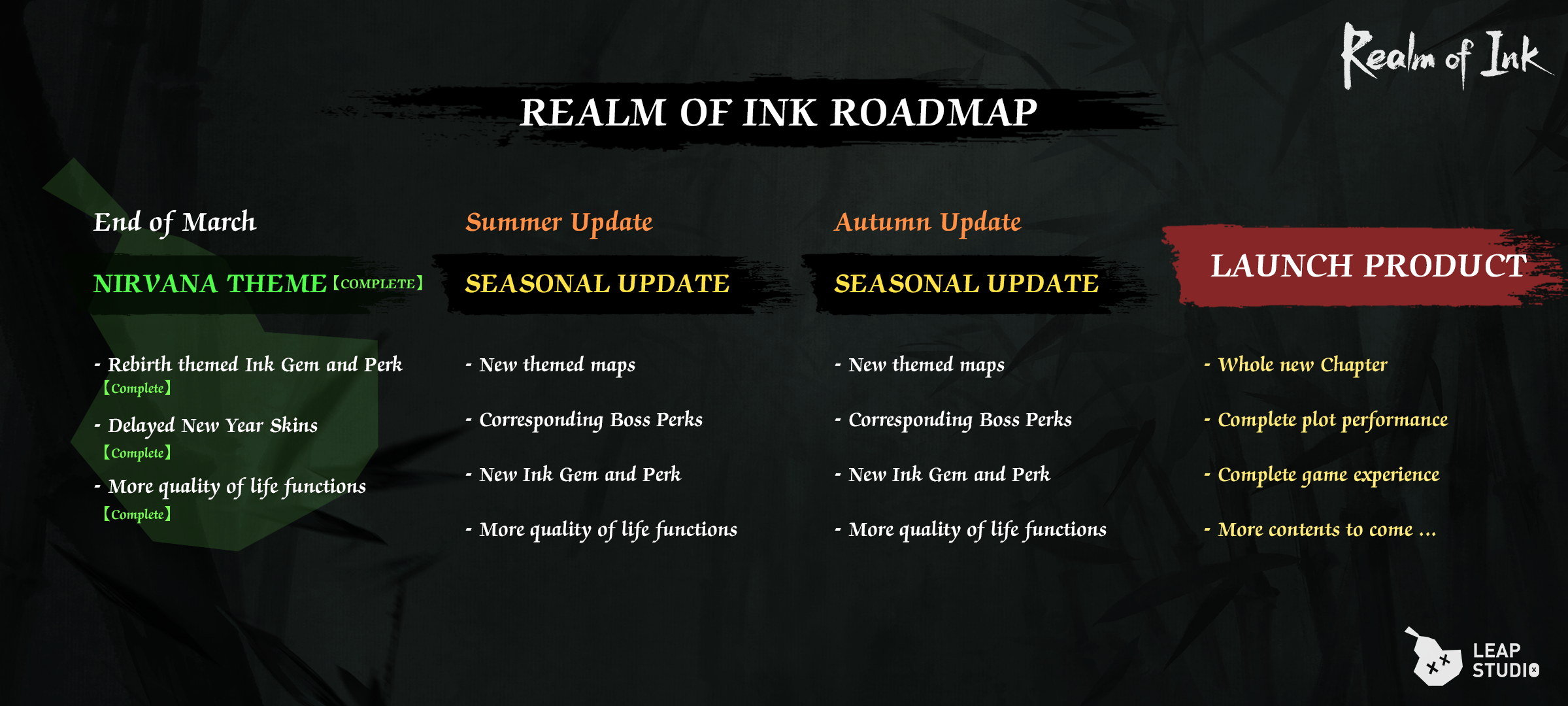 Steam Community :: Realm of Ink
