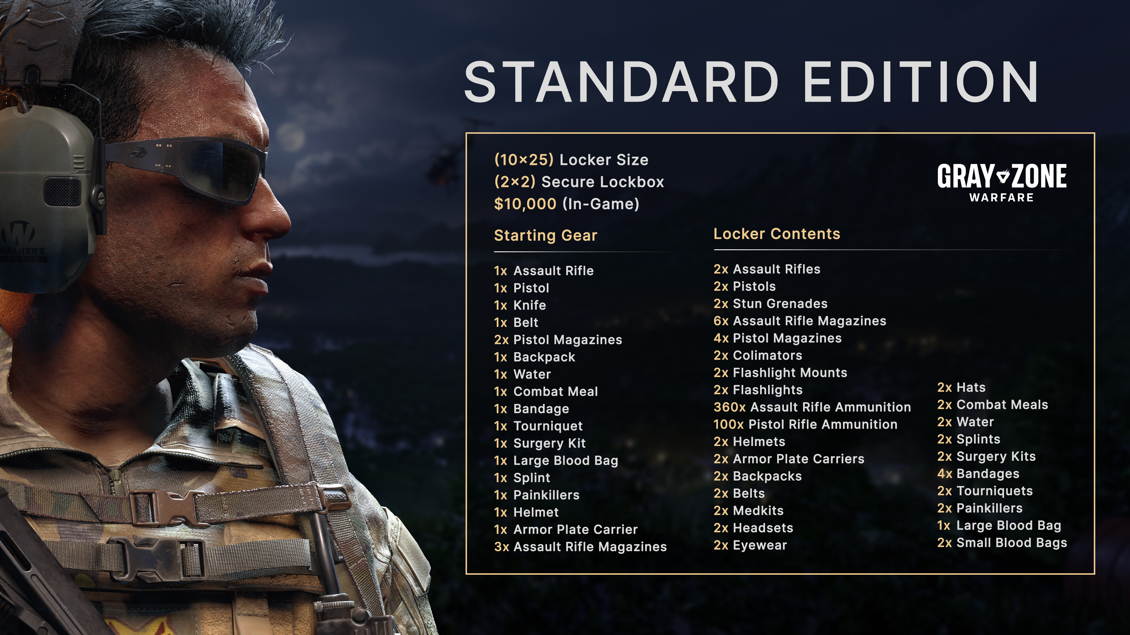 Upgraded Editions for Gray Zone Warfare in 24/11/24 | Fandom