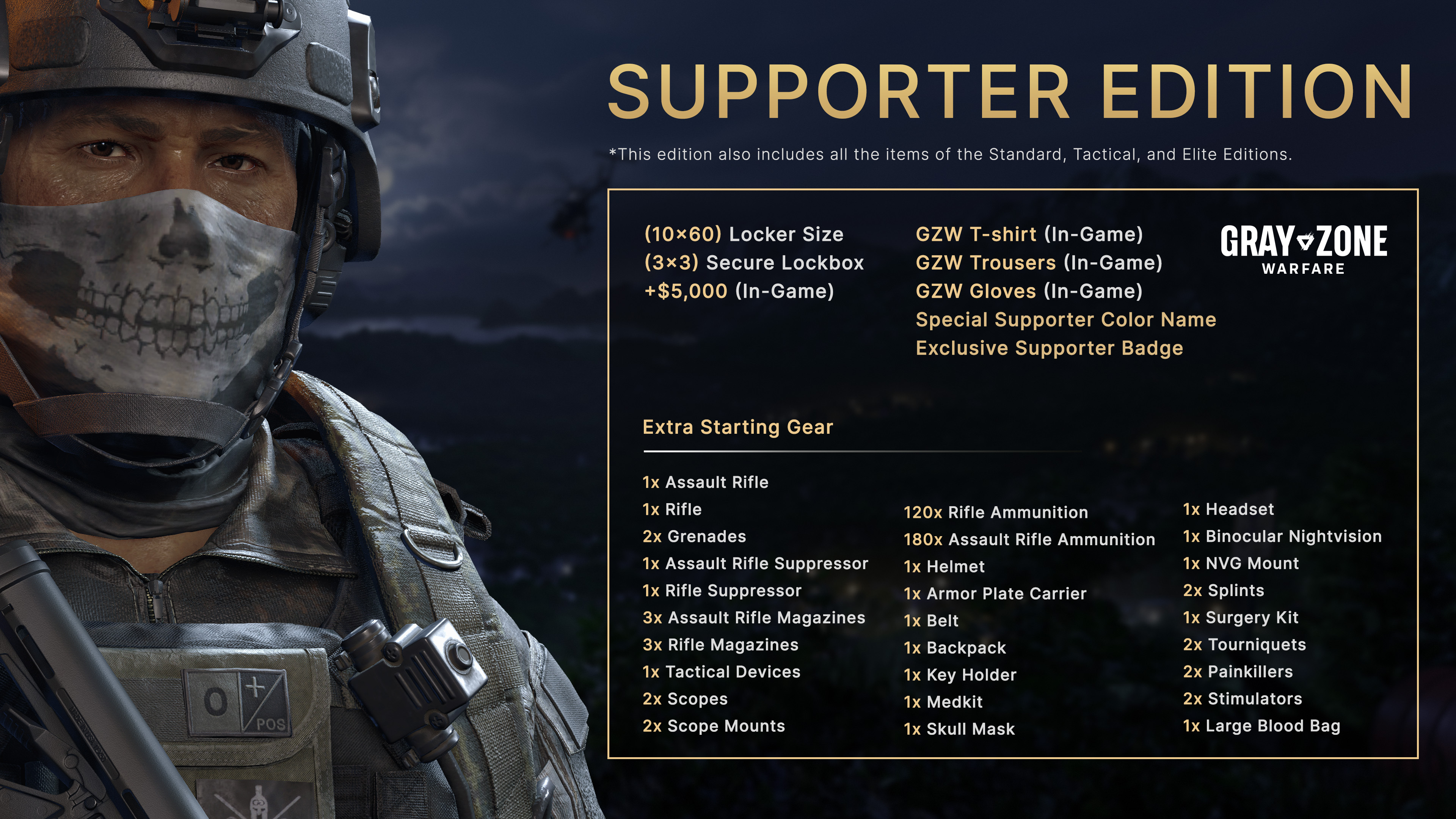 Upgraded Editions for Gray Zone Warfare in 24/11/24 | Fandom