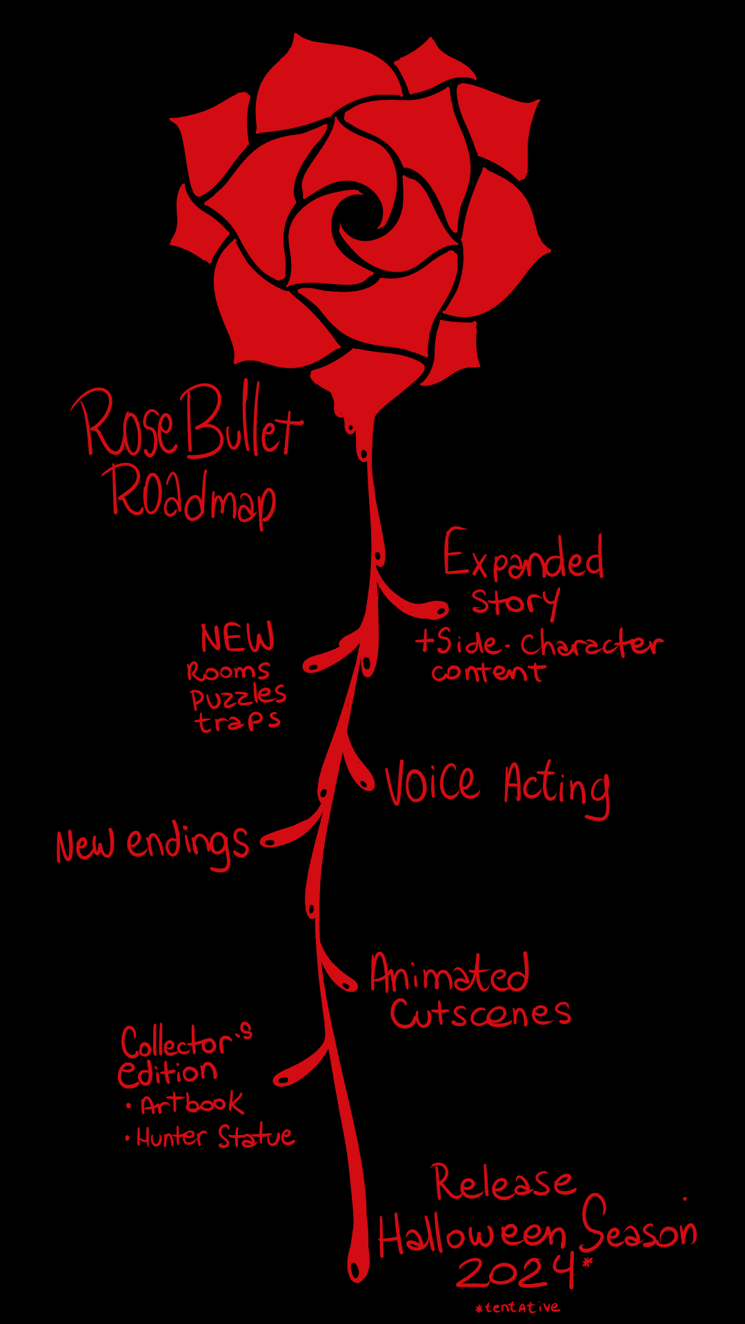 Steam Community :: Rose Bullet