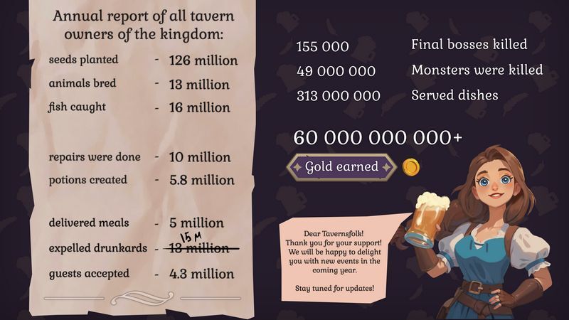 Steam Community :: Ale & Tale Tavern