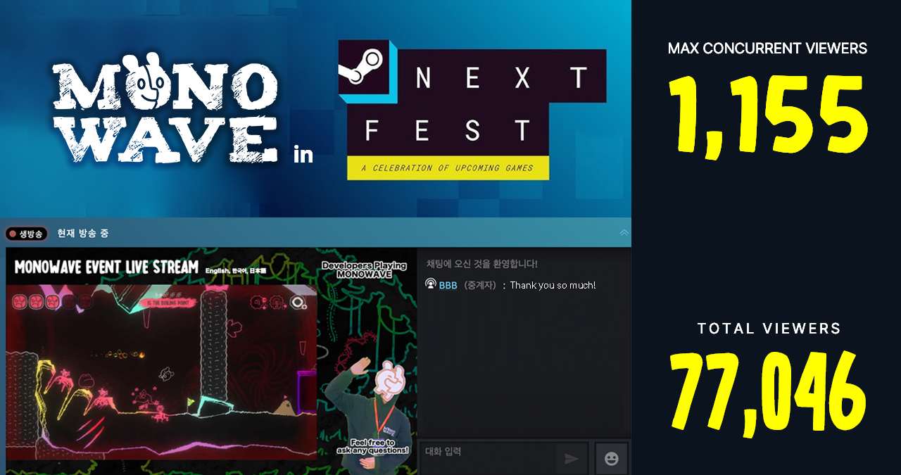 Steam Community :: MONOWAVE