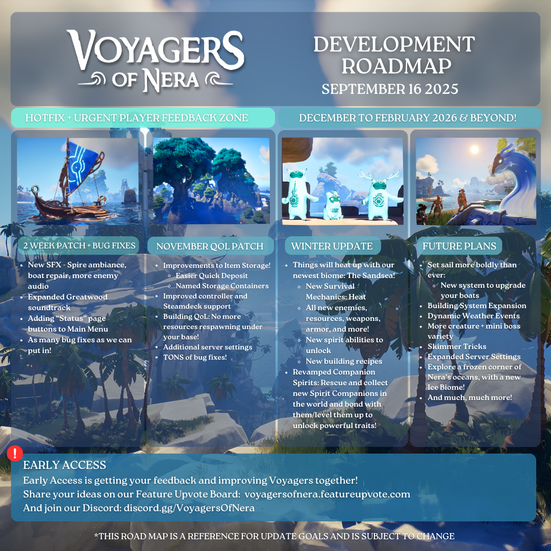 Steam Community :: Voyagers of Nera