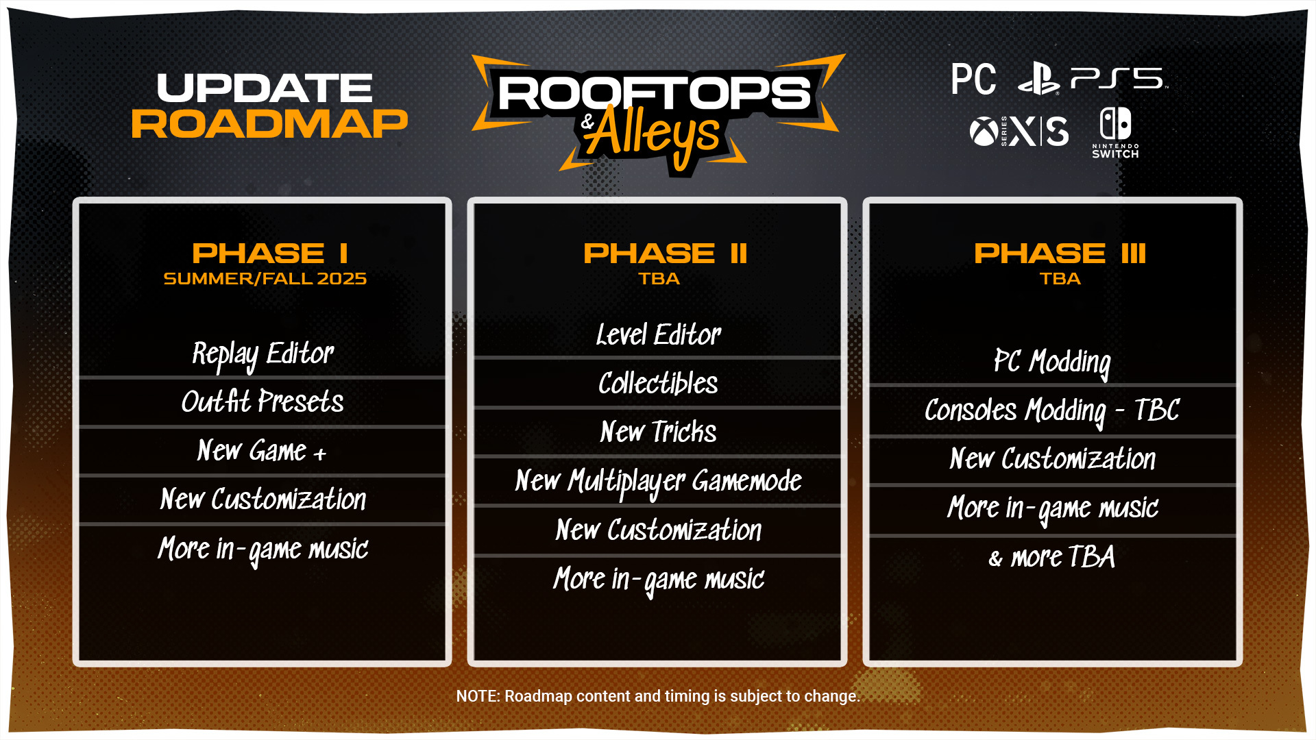 Steam Community :: Rooftops & Alleys: The Parkour Game