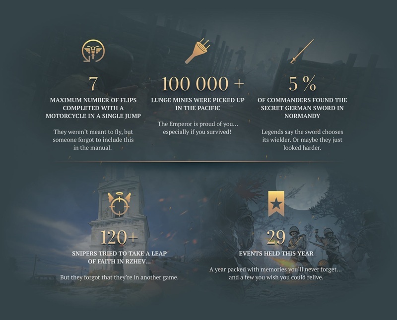 Steam Community :: Enlisted