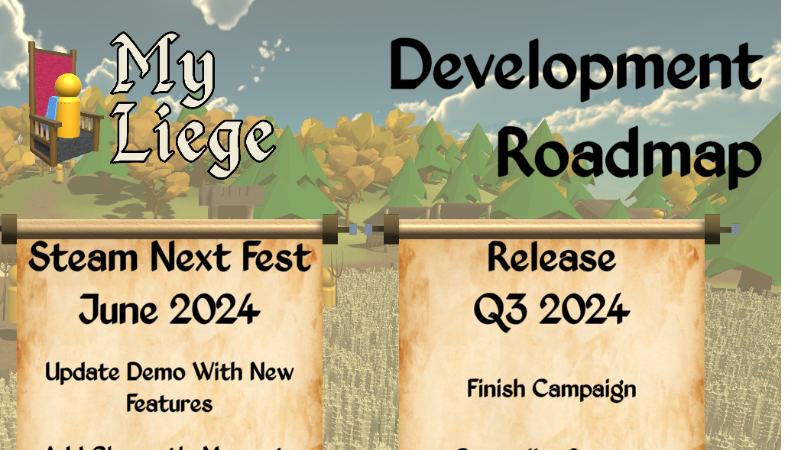 My Liege - My Liege Roadmap! [02/08/2024] - Steam News