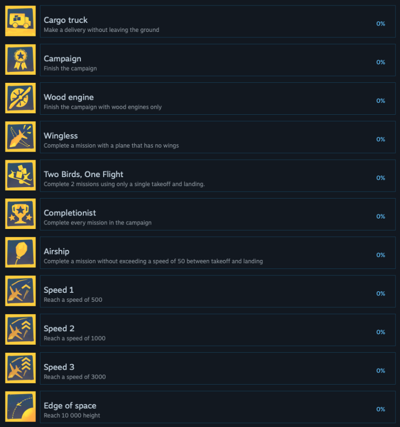 Steam Community :: Aviassembly