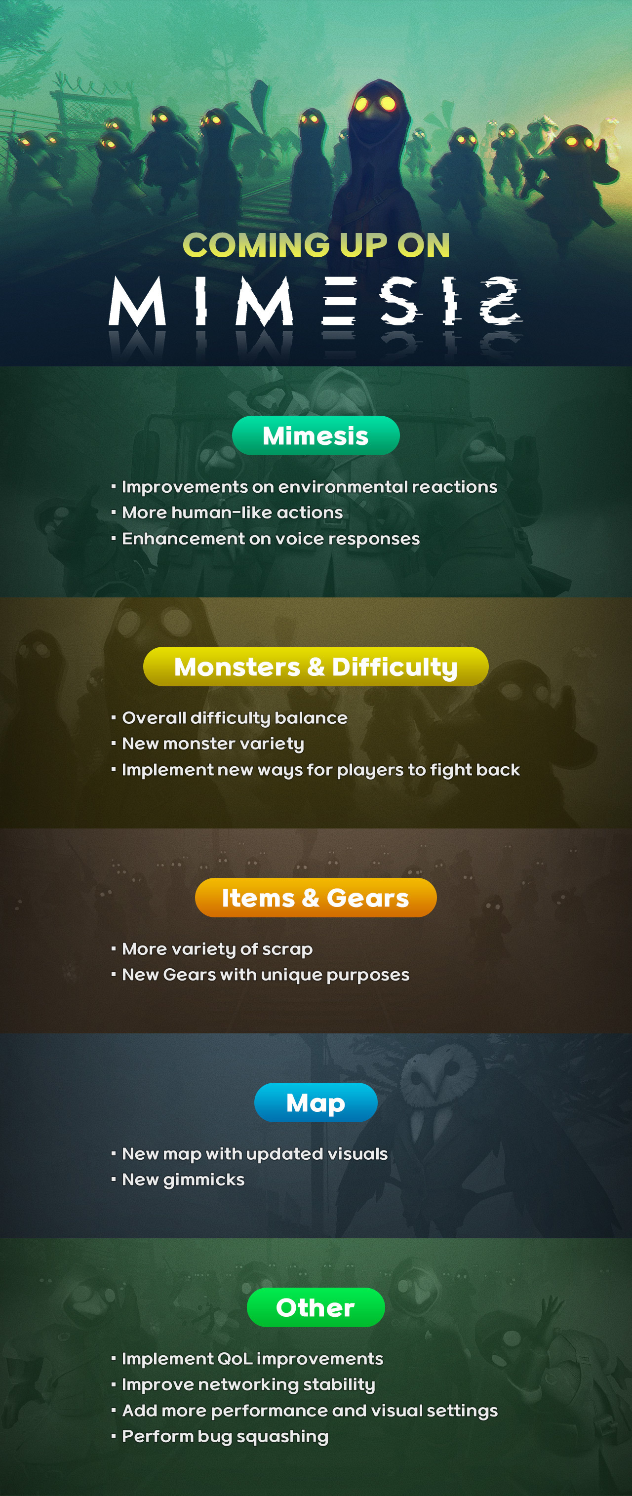 Steam Community :: MIMESIS