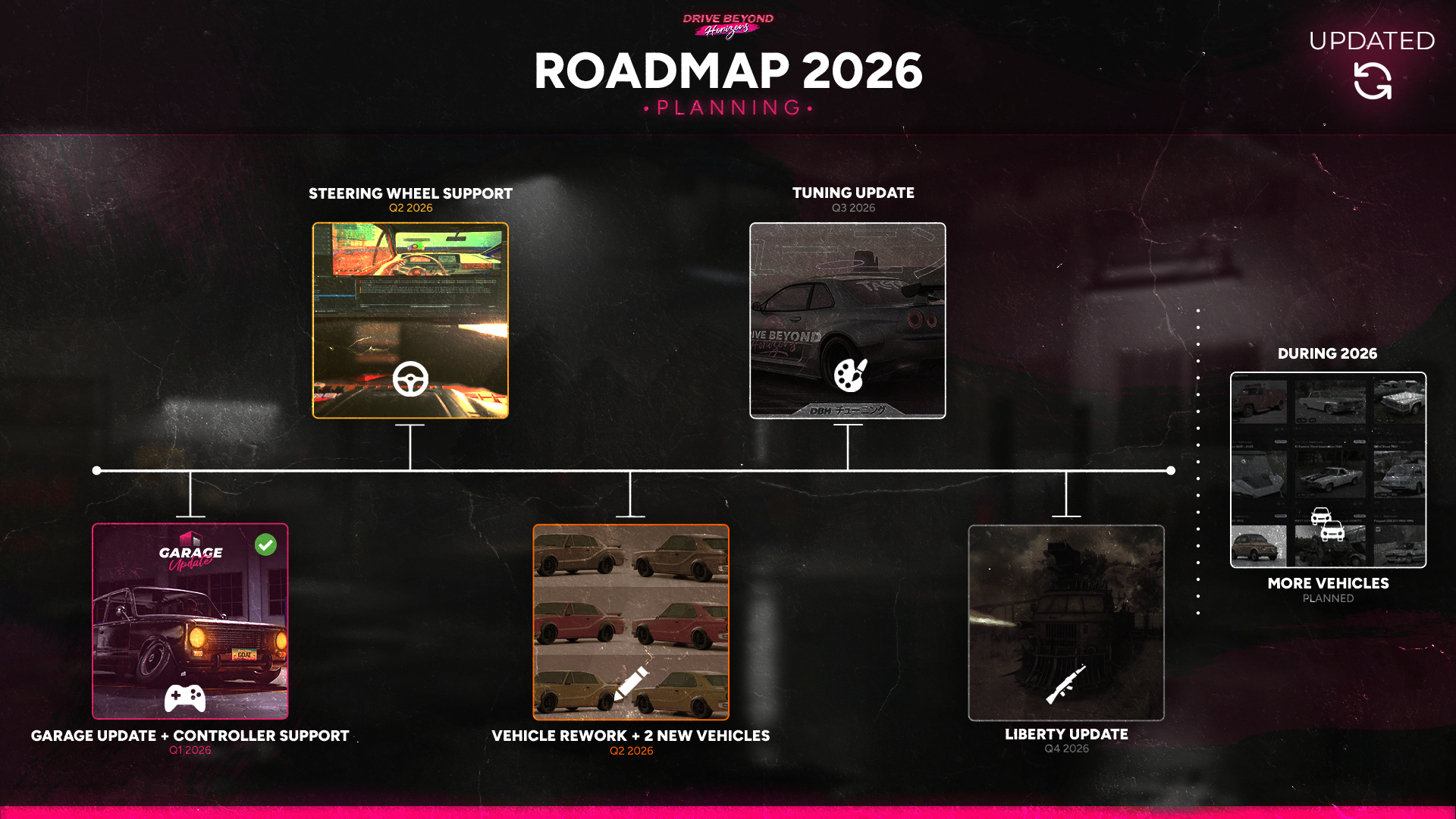 Steam Community :: Drive Beyond Horizons