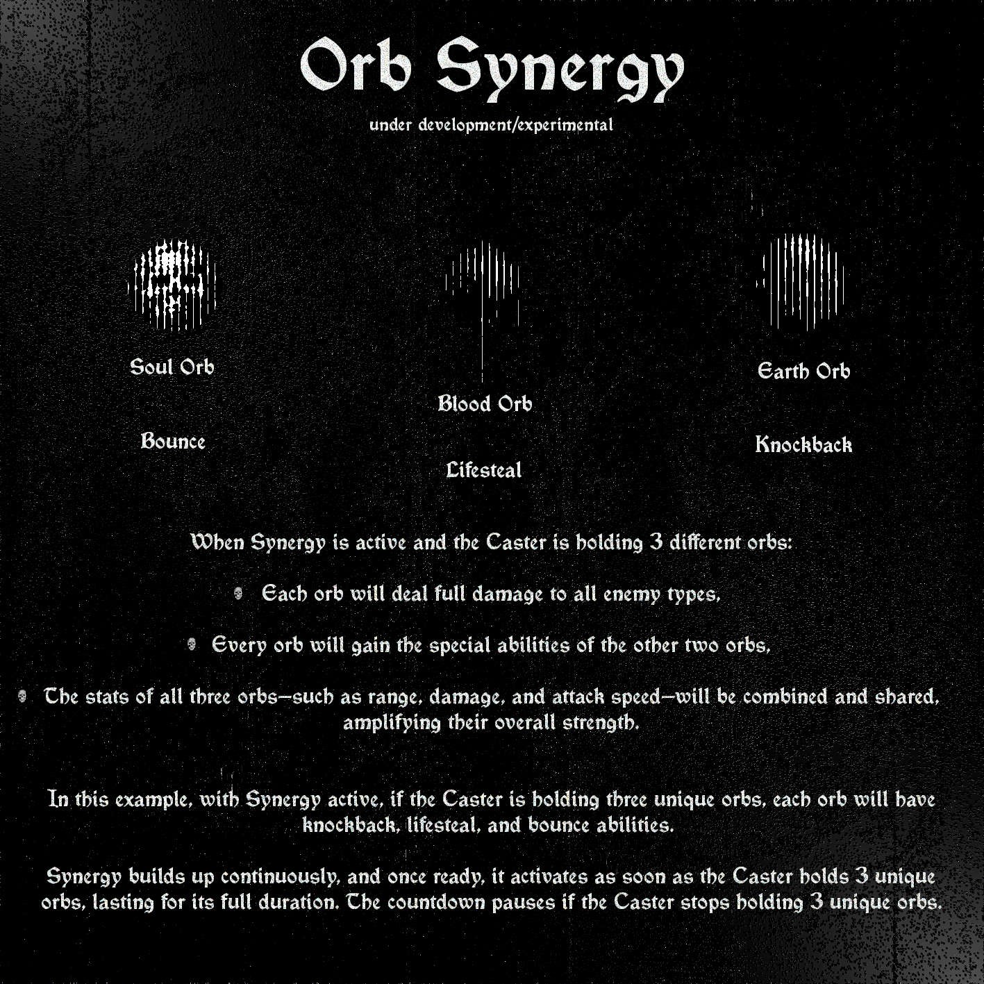It's Getting Hot - 0.2.1.1 · Orbs of Chaos update for 21 September 2024 ...