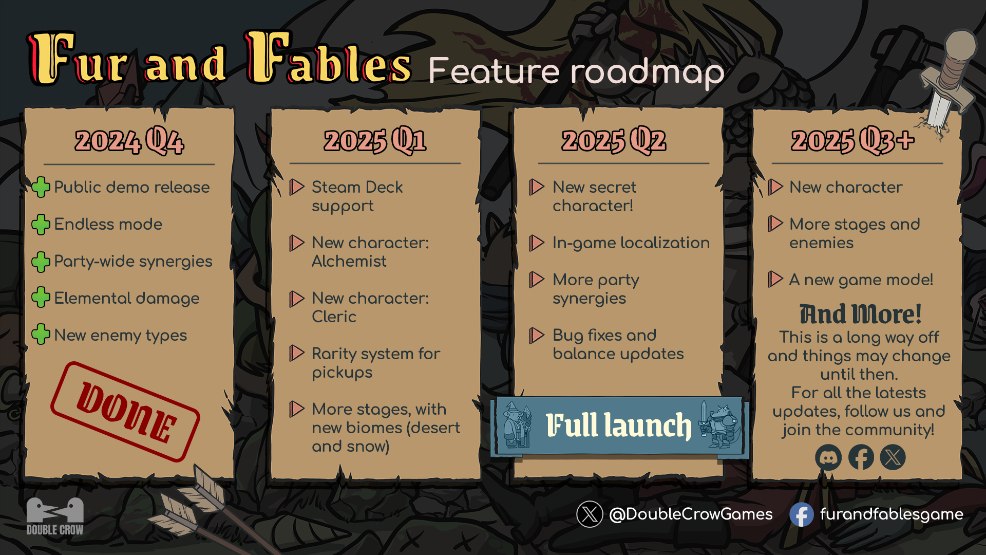 Steam Community :: Fur and Fables
