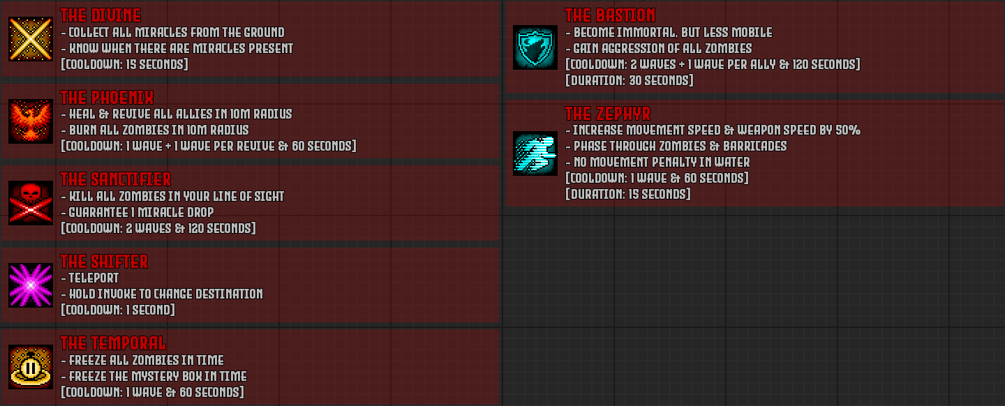 v6.0 - Invocations · Nasty Zombies update for 11 June 2026 · SteamDB