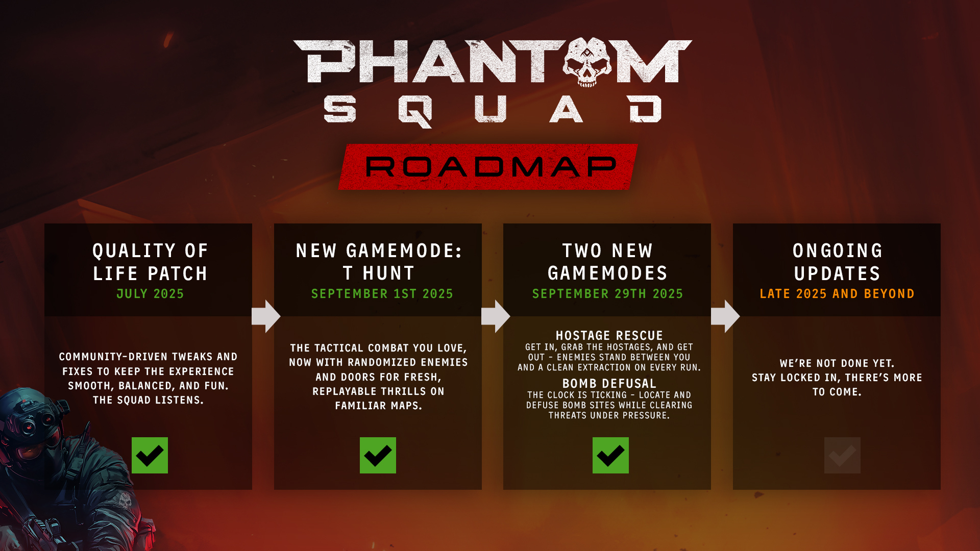 Steam Community :: Phantom Squad