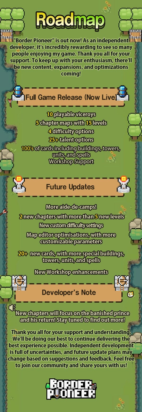 Steam Community :: Border Pioneer