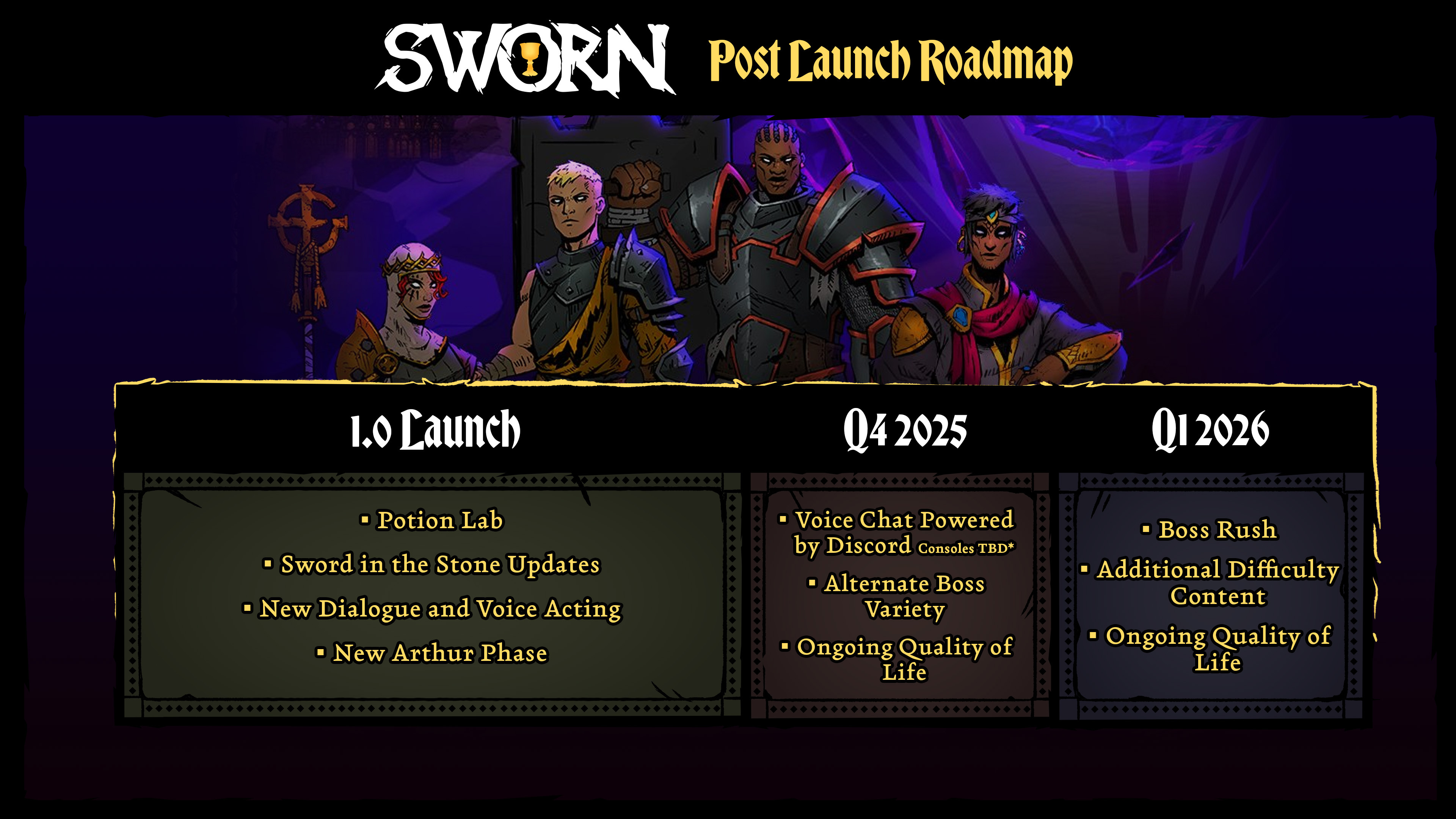 Steam Community :: SWORN