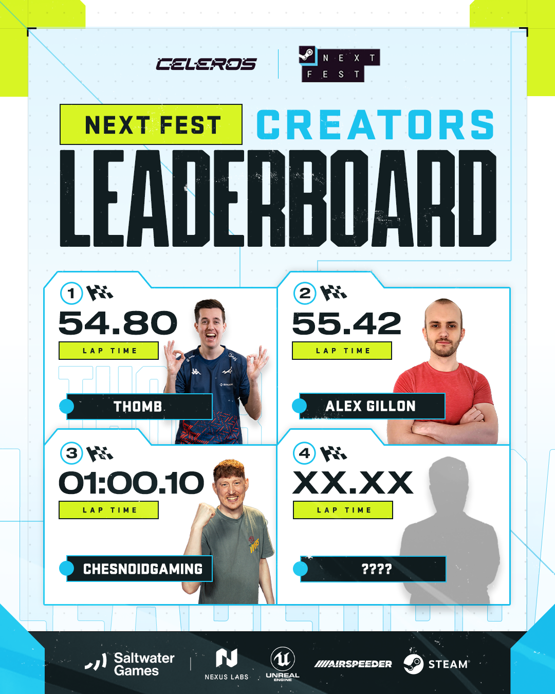 Steam Community :: Celeros