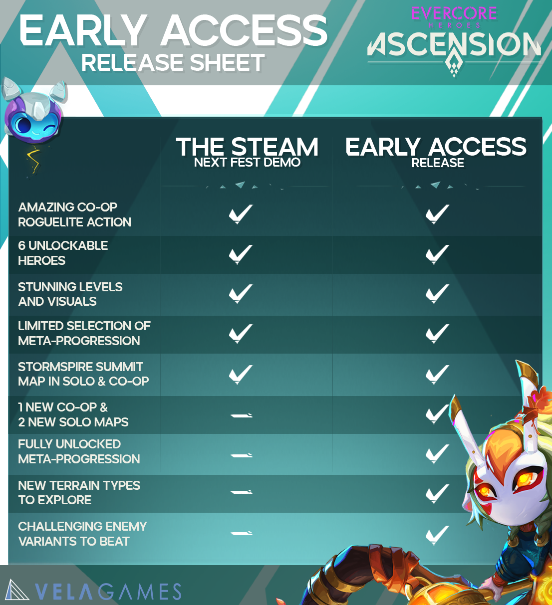 Steam Community :: Evercore Heroes: Ascension