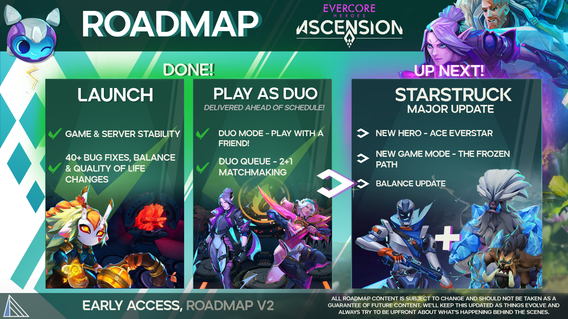 DUO matchmaking is LIVE!!! · Evercore Heroes: Ascension update for 11 ...
