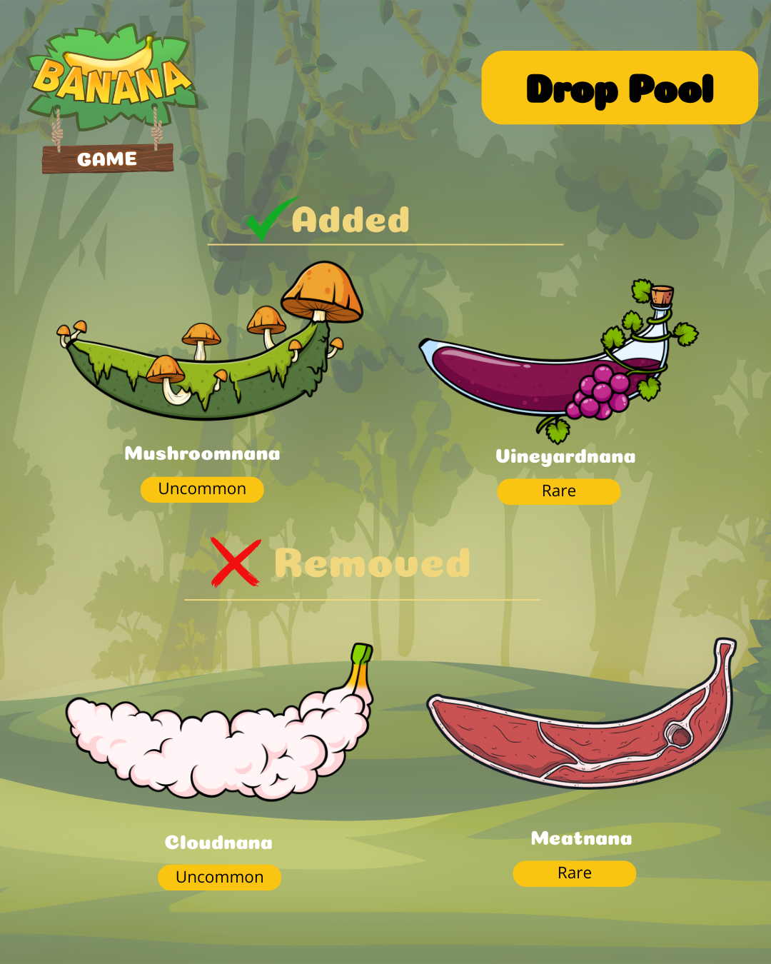 Steam Community :: Banana