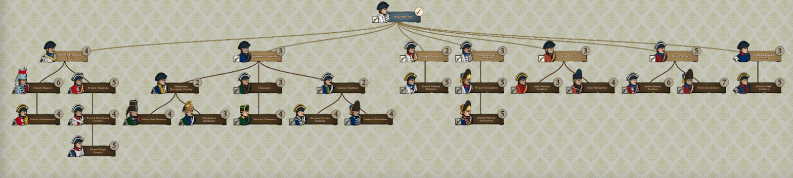 Steam Community :: Master of Command
