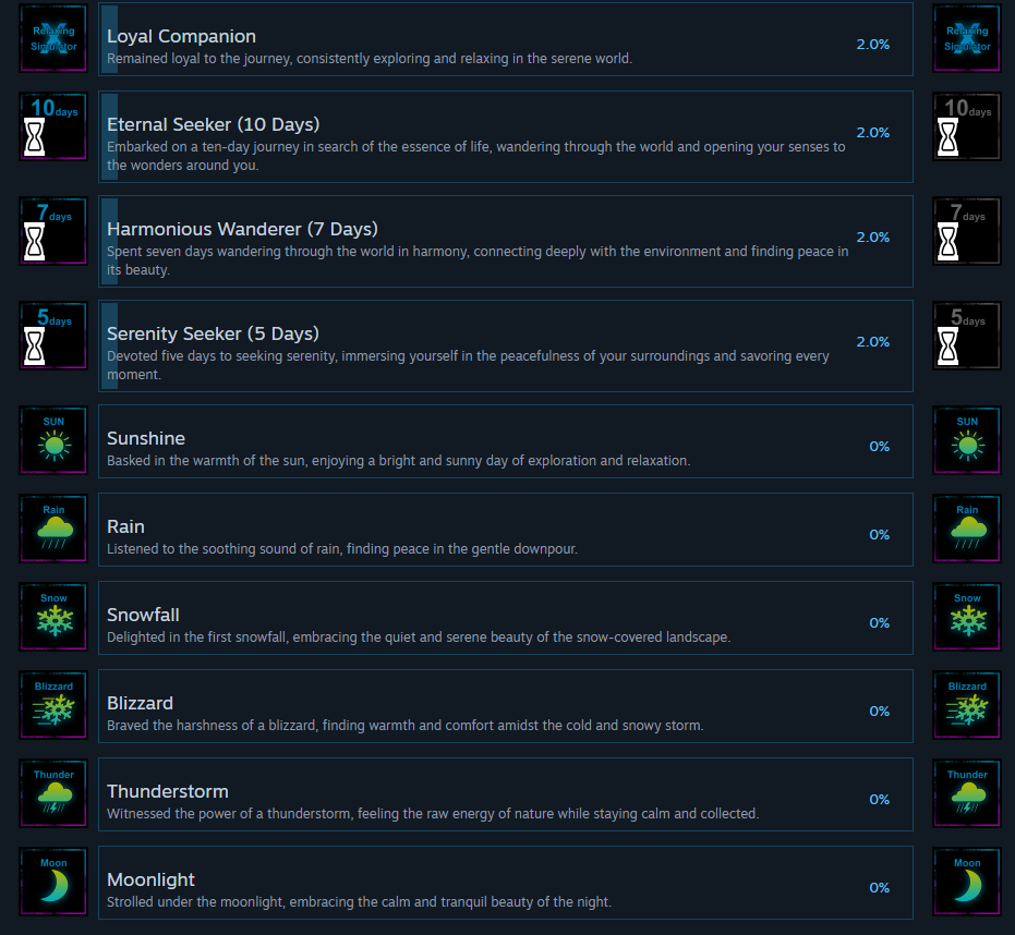 Steam Community :: Relaxing Simulator