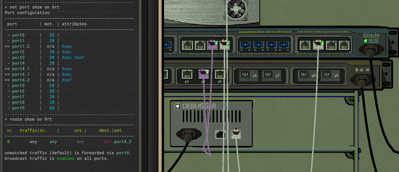Steam Community :: Tower Networking Inc.