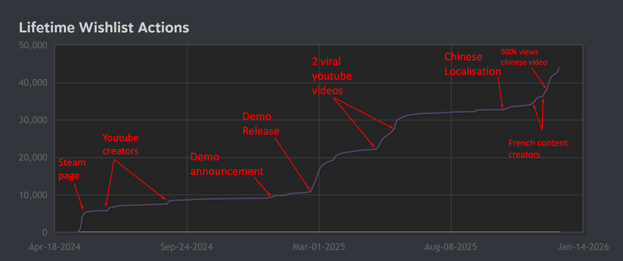 Steam Community :: Risimon