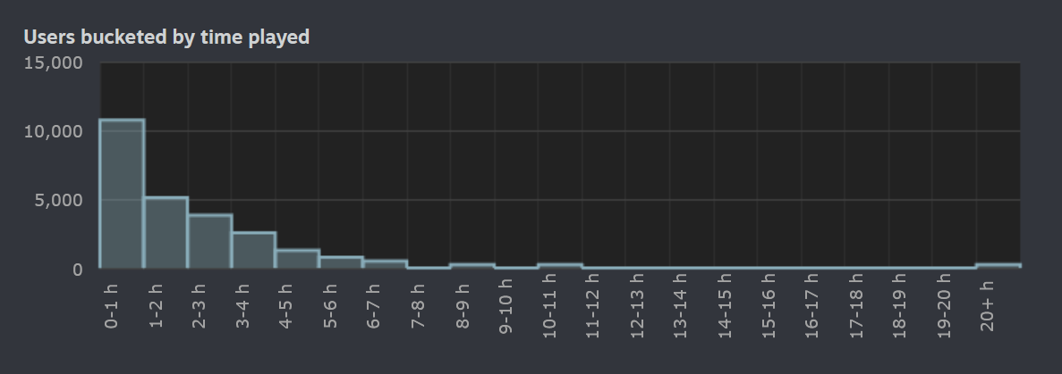 Steam Community :: Risimon