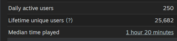 Steam Community :: Risimon