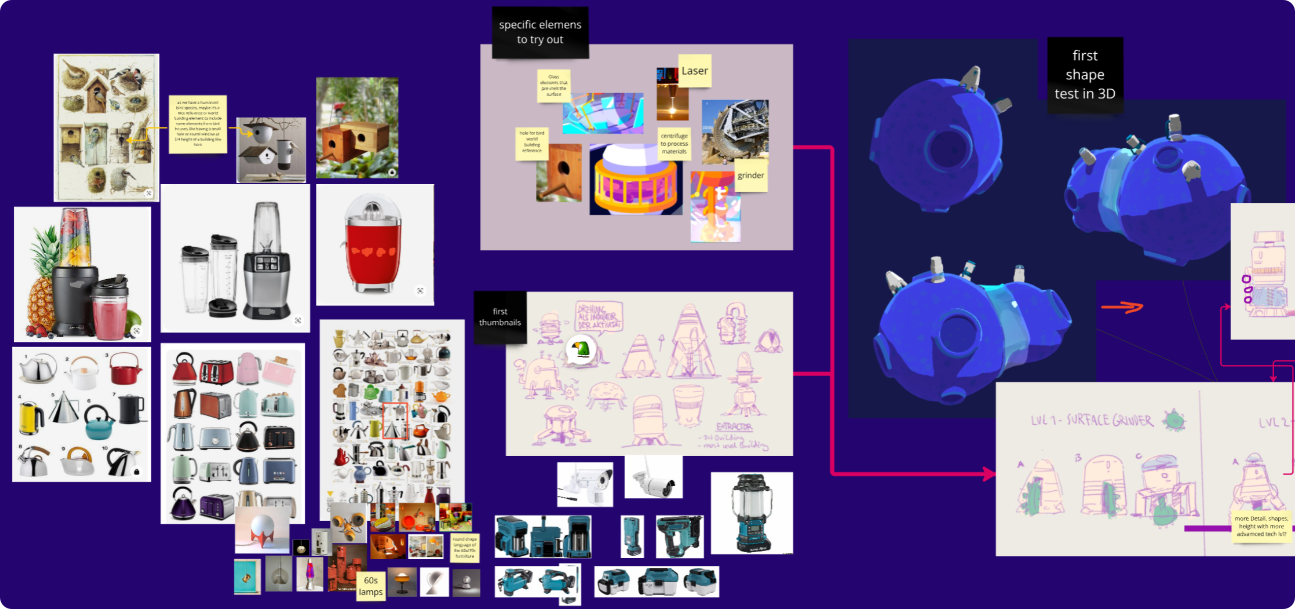 Steam Community :: Star Birds