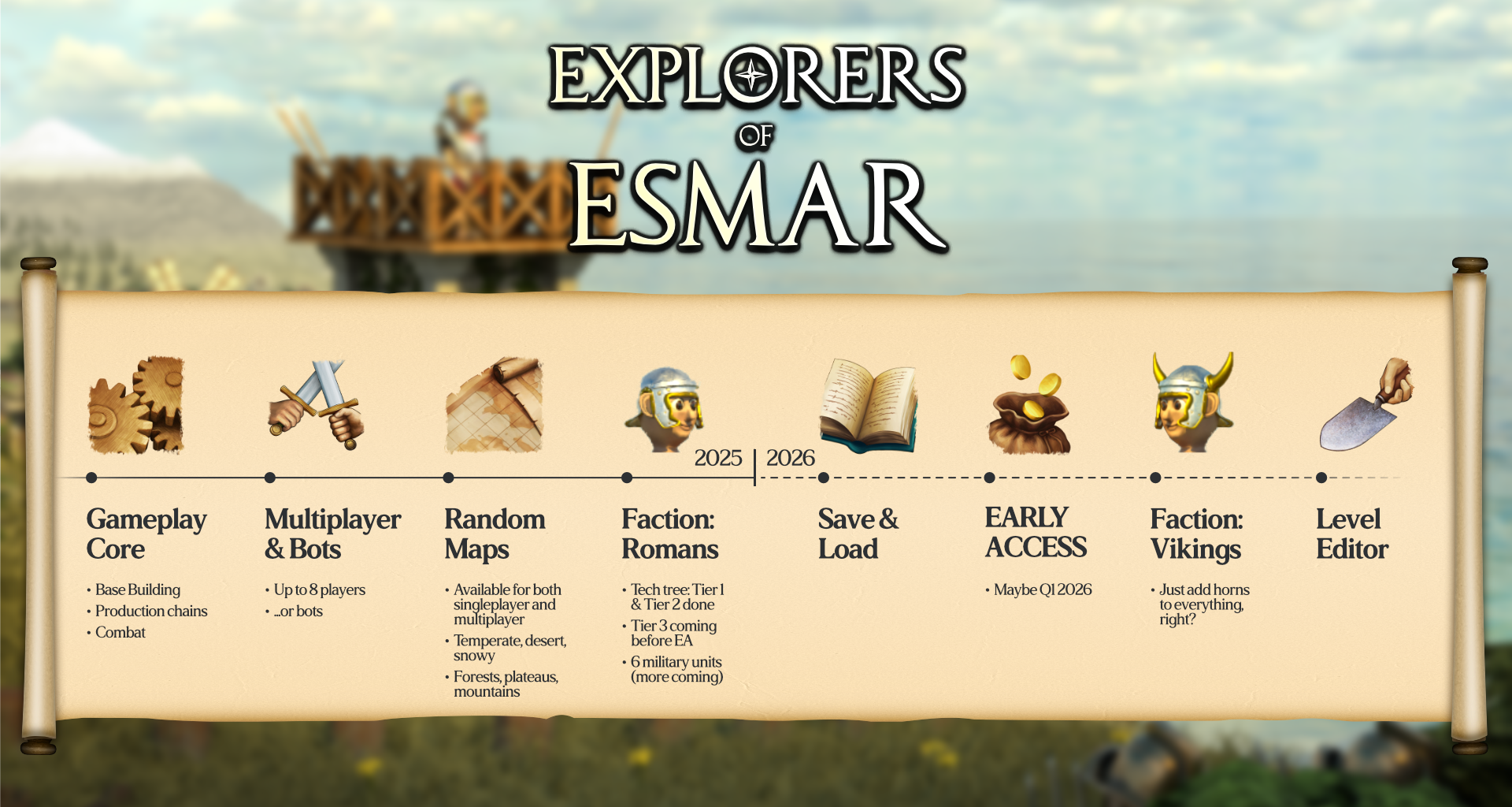 Steam Community :: Explorers of Esmar