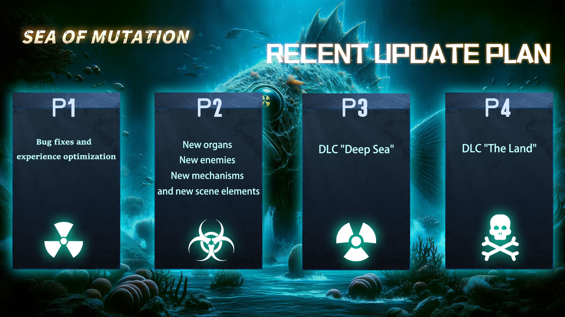 Steam Community :: Sea of Mutation