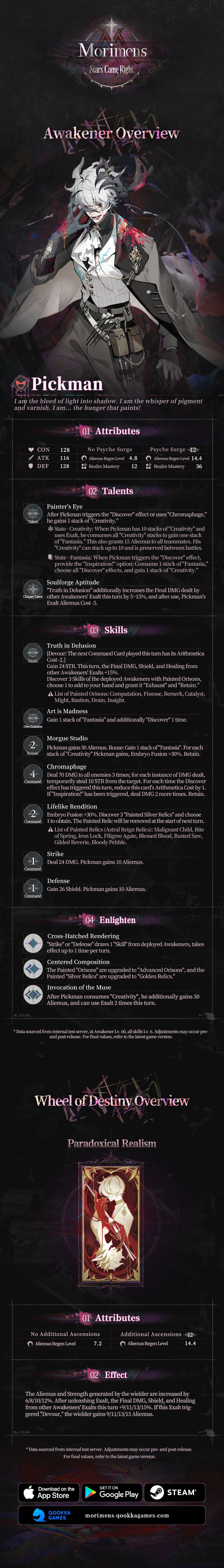 Steam Community :: Morimens