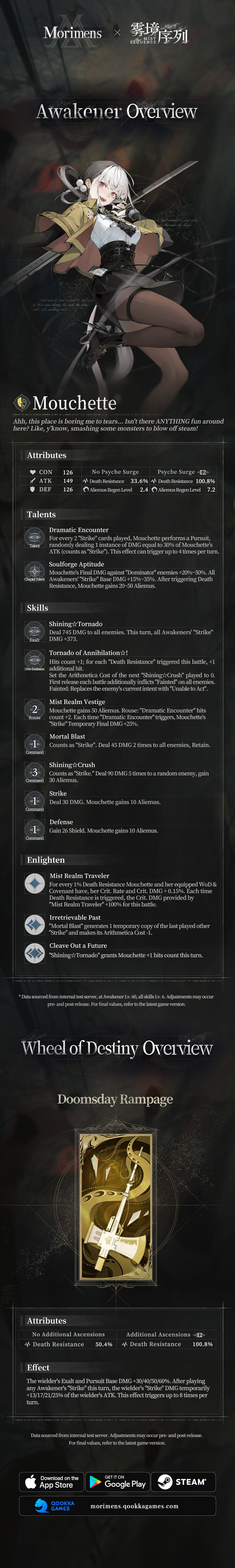 Steam Community :: Morimens