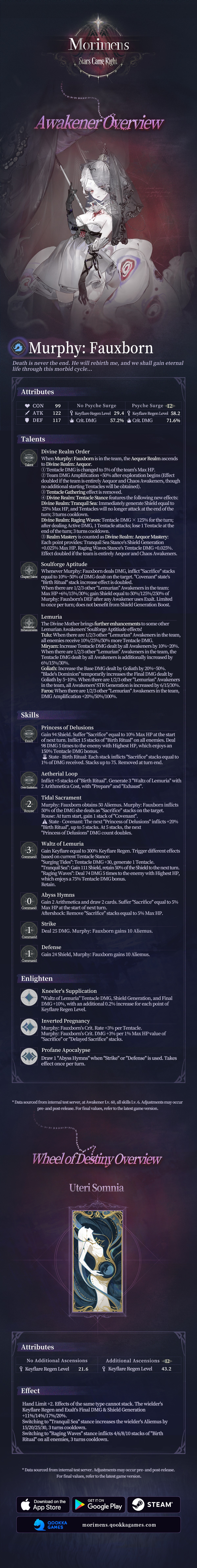 Steam Community :: Morimens