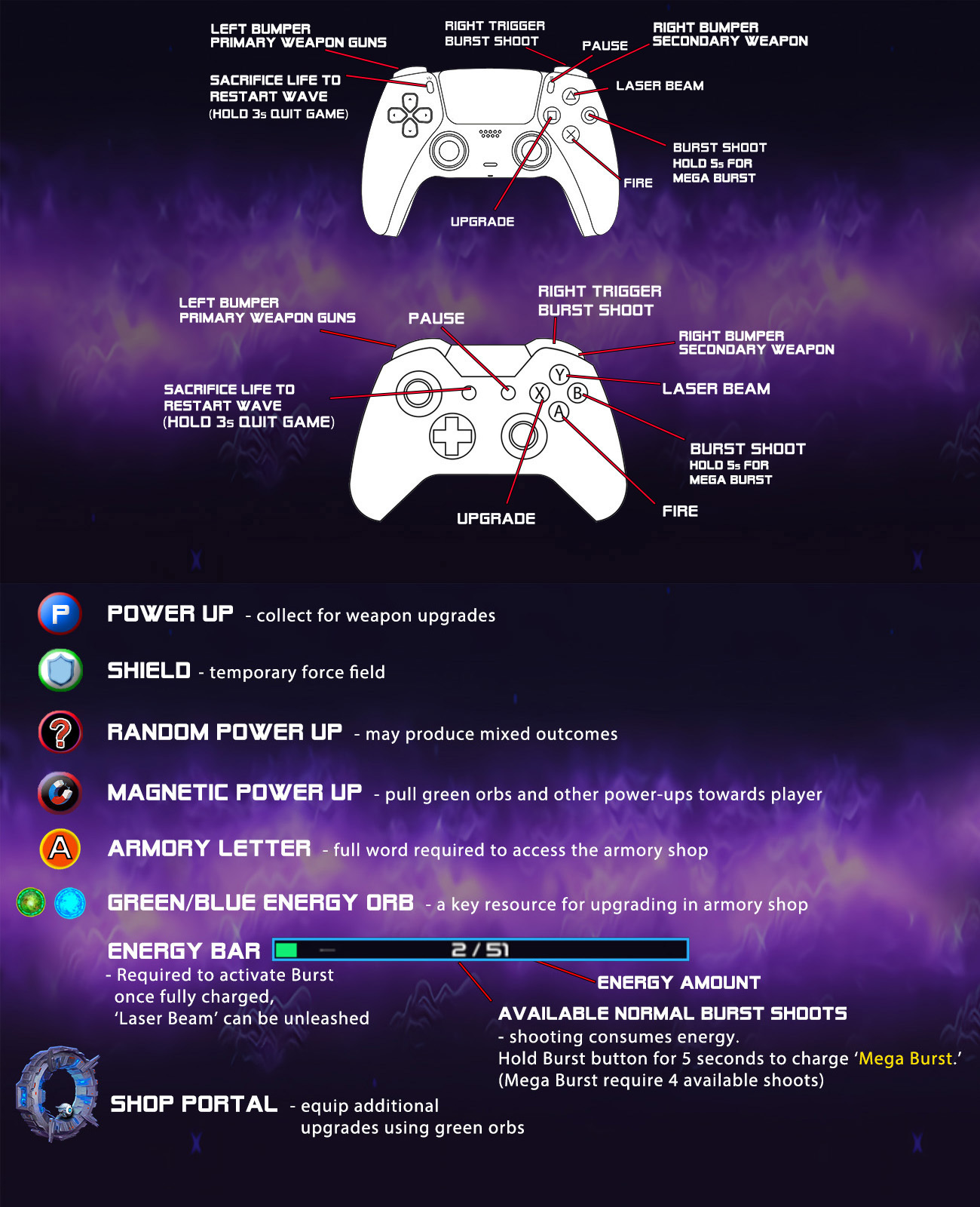 Steam Community :: Project X: Light Years