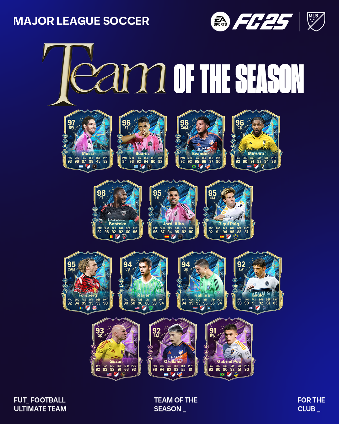 Steam Community :: EA SPORTS FC™ 25