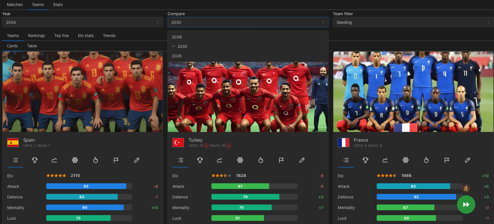 Steam Community :: Forever World Cup Simulator