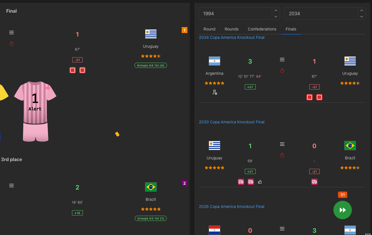 Steam Community :: Forever World Cup Simulator
