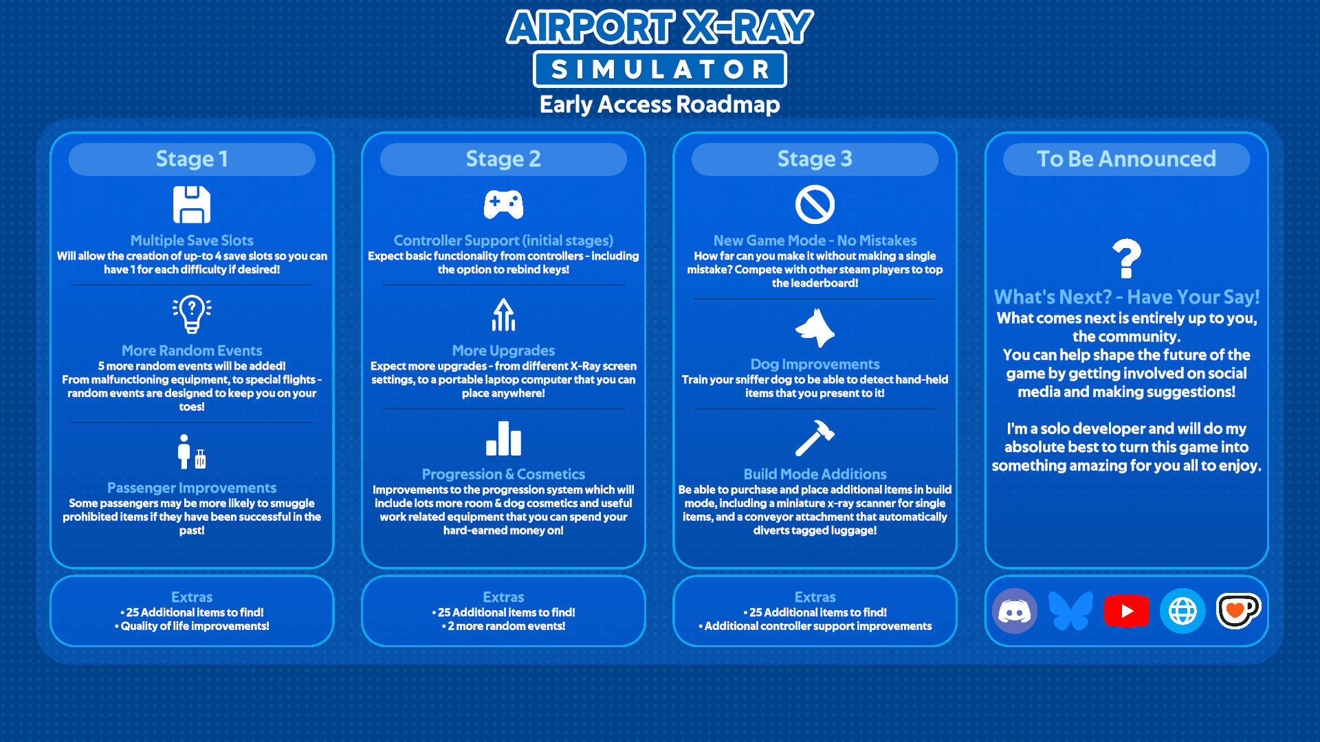 Steam Community :: Airport X-Ray Simulator