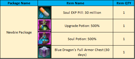 Steam Community :: MU Legend: EVO