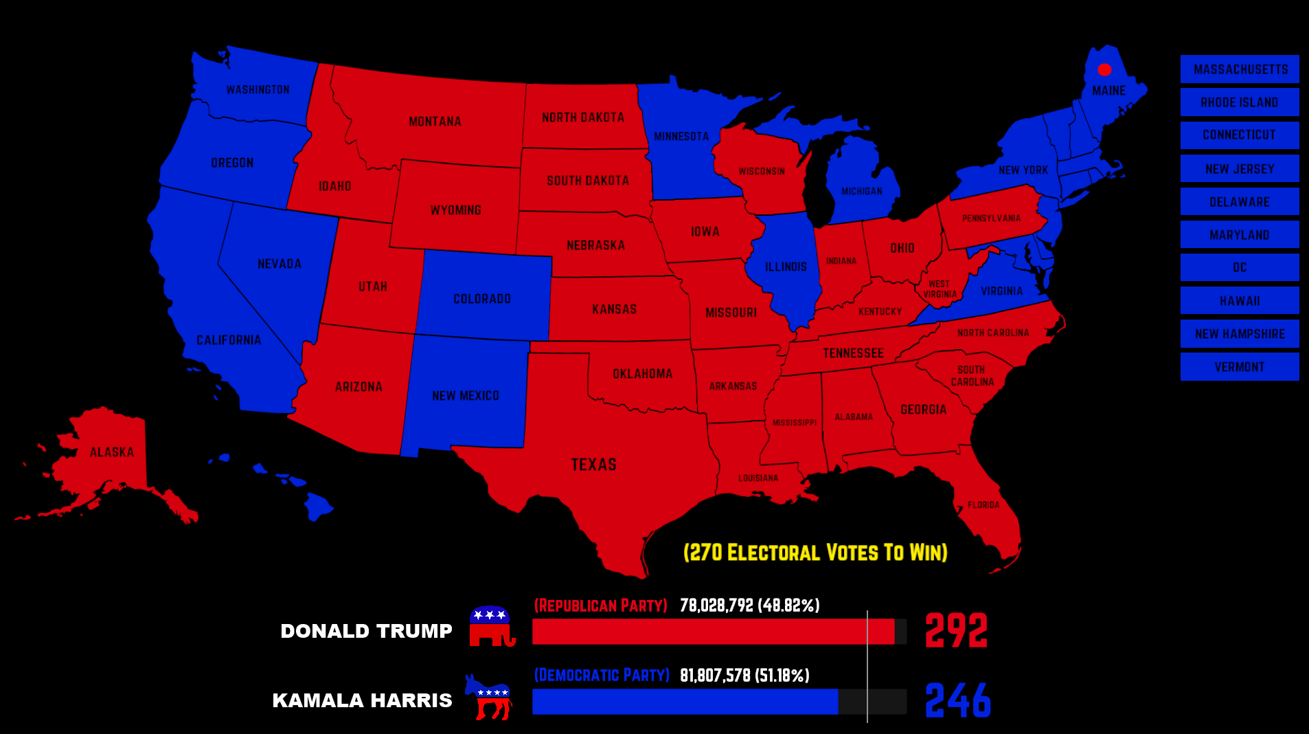 Steam Community :: American Election Simulator