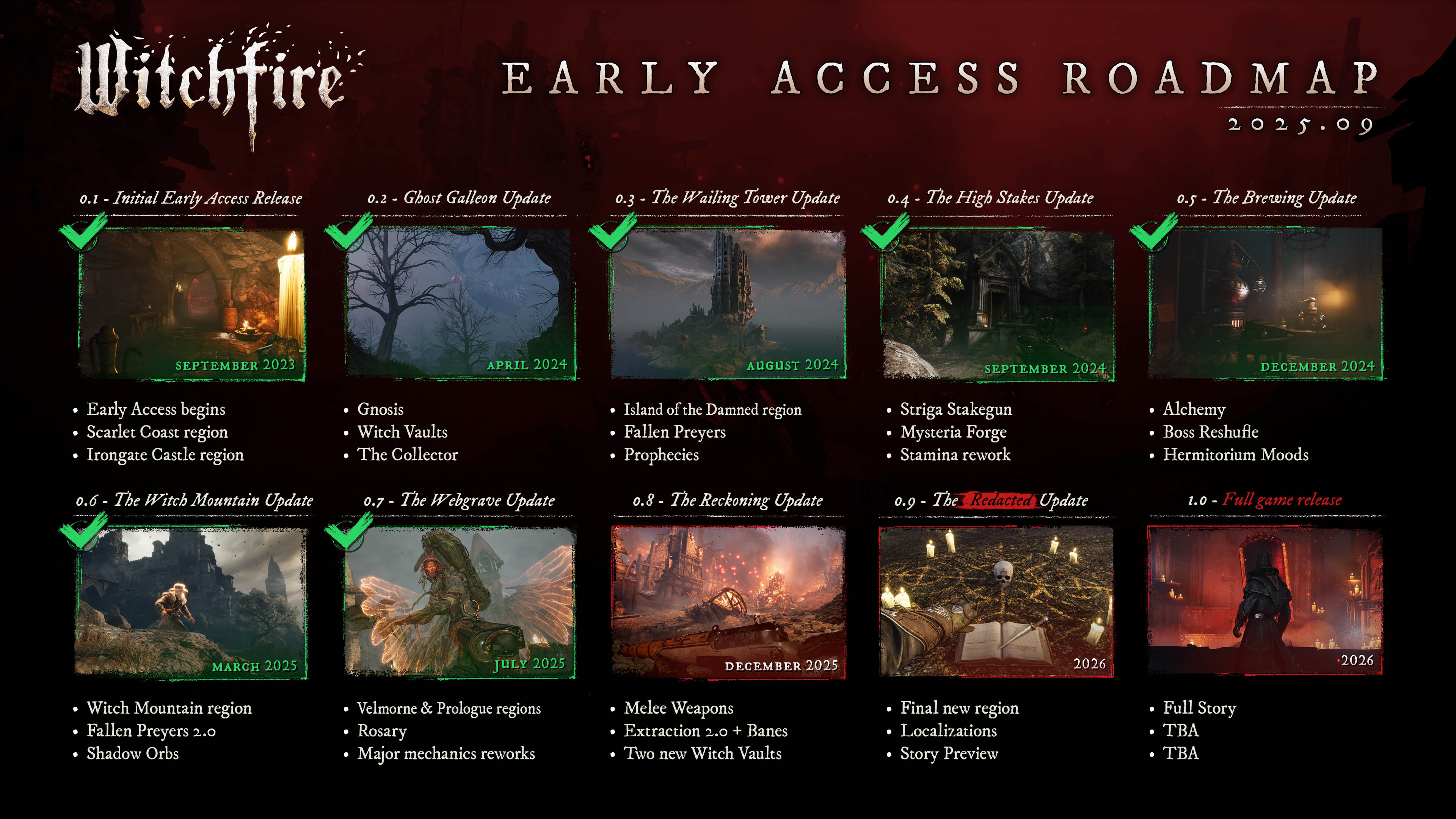 Steam Community :: Witchfire