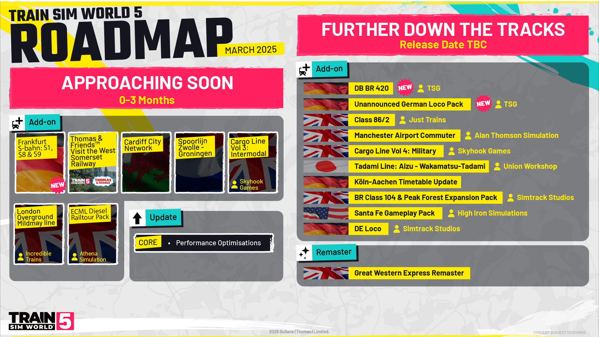 Steam Community :: Train Sim World® 5