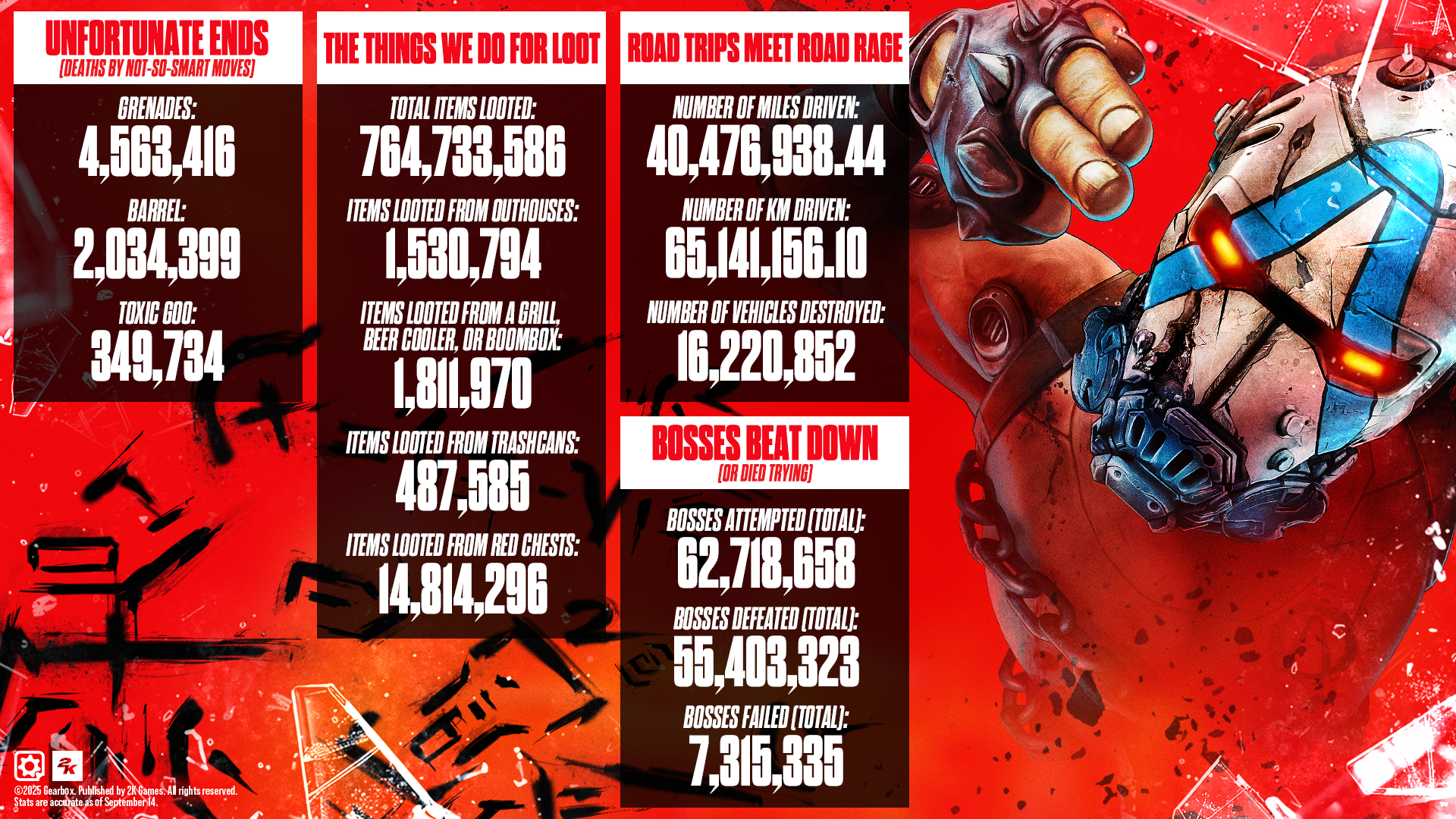 Steam Community :: Borderlands® 4