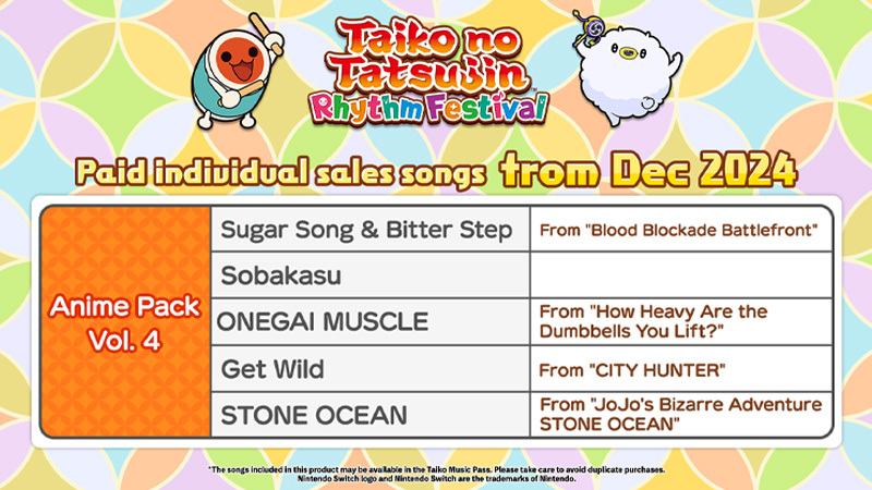 Steam :: Taiko no Tatsujin: Rhythm Festival :: Introducing the Individual DLCs: in December♪