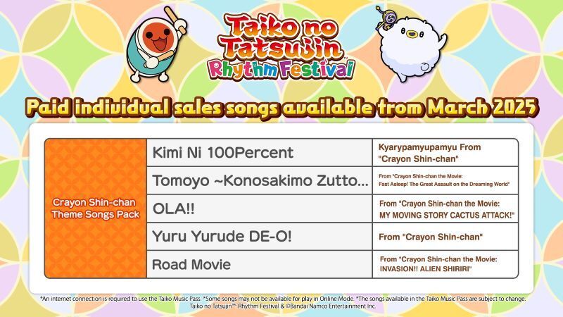 Taiko no Tatsujin: Rhythm Festival - Introducing a new DLC in March ♪ - Steam News