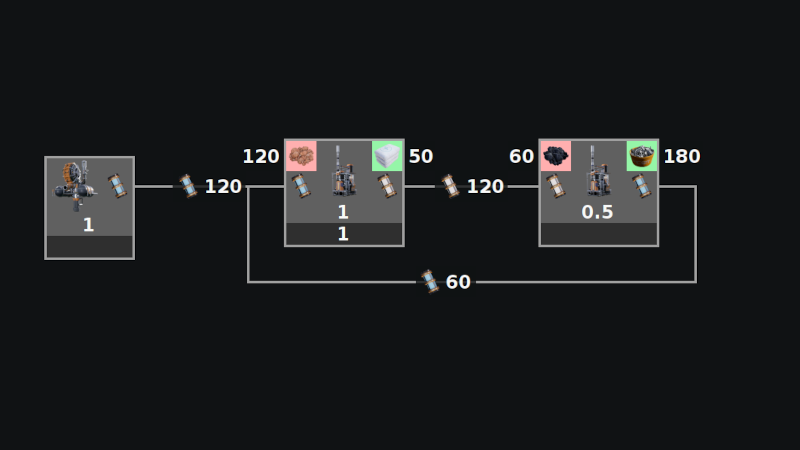 Satisfactory Modeler - 1.6.0 - The OCD Update - Steam News
