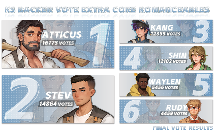 Steam Community :: My Time at Evershine